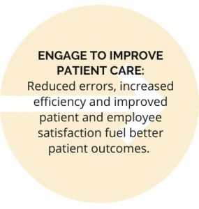 ImproveWell - Improvement ideas from the frontline