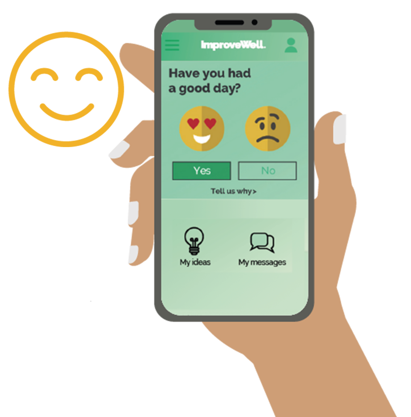 Sentiment Tracker - ImproveWell