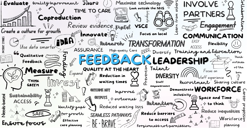 Staff Engagement and Quality: Insights from the NHS Survey