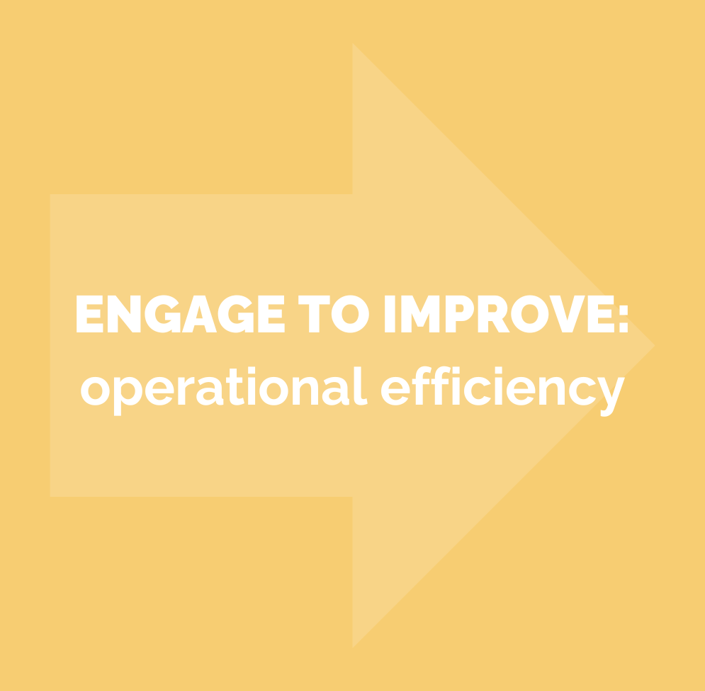 ImproveWell - Improvement ideas from the frontline