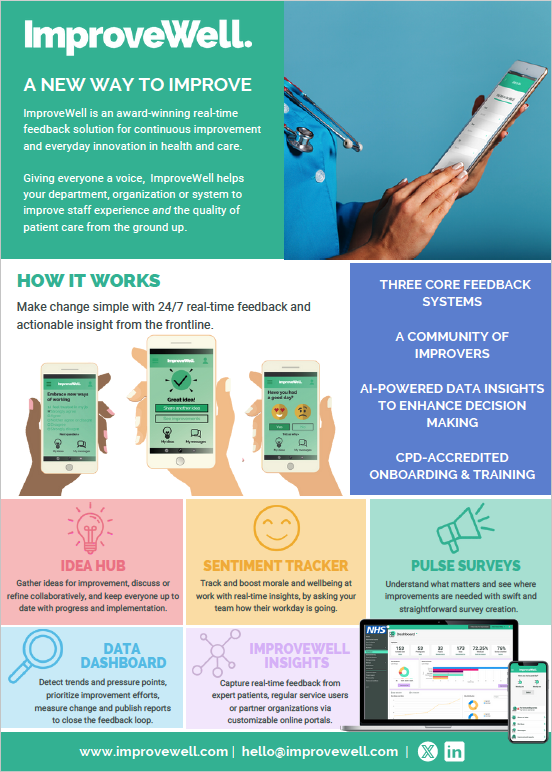 IHI Forum 2024 - ImproveWell
